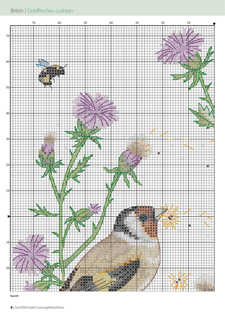 The World of Cross Stitching Magazine - Cross Stitch Gold Birds ...