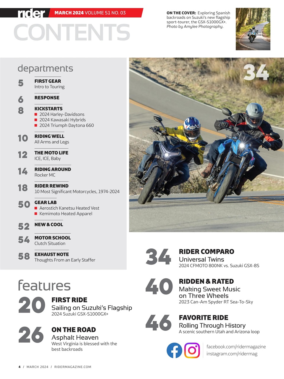 Rider Magazine - March 2024 Back Issue