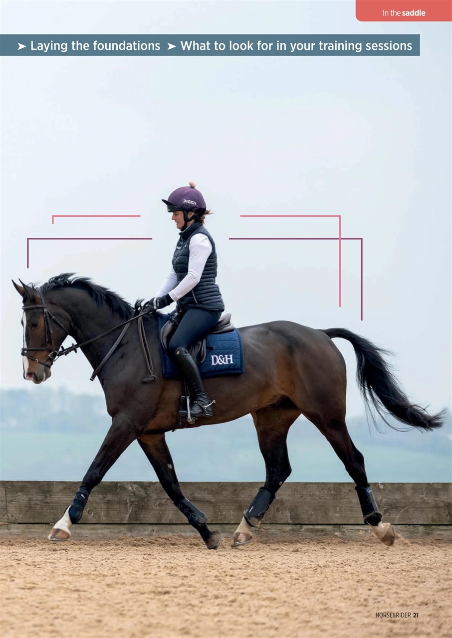 Horse&Rider Magazine - UK equestrian magazine for Horse and Rider ...