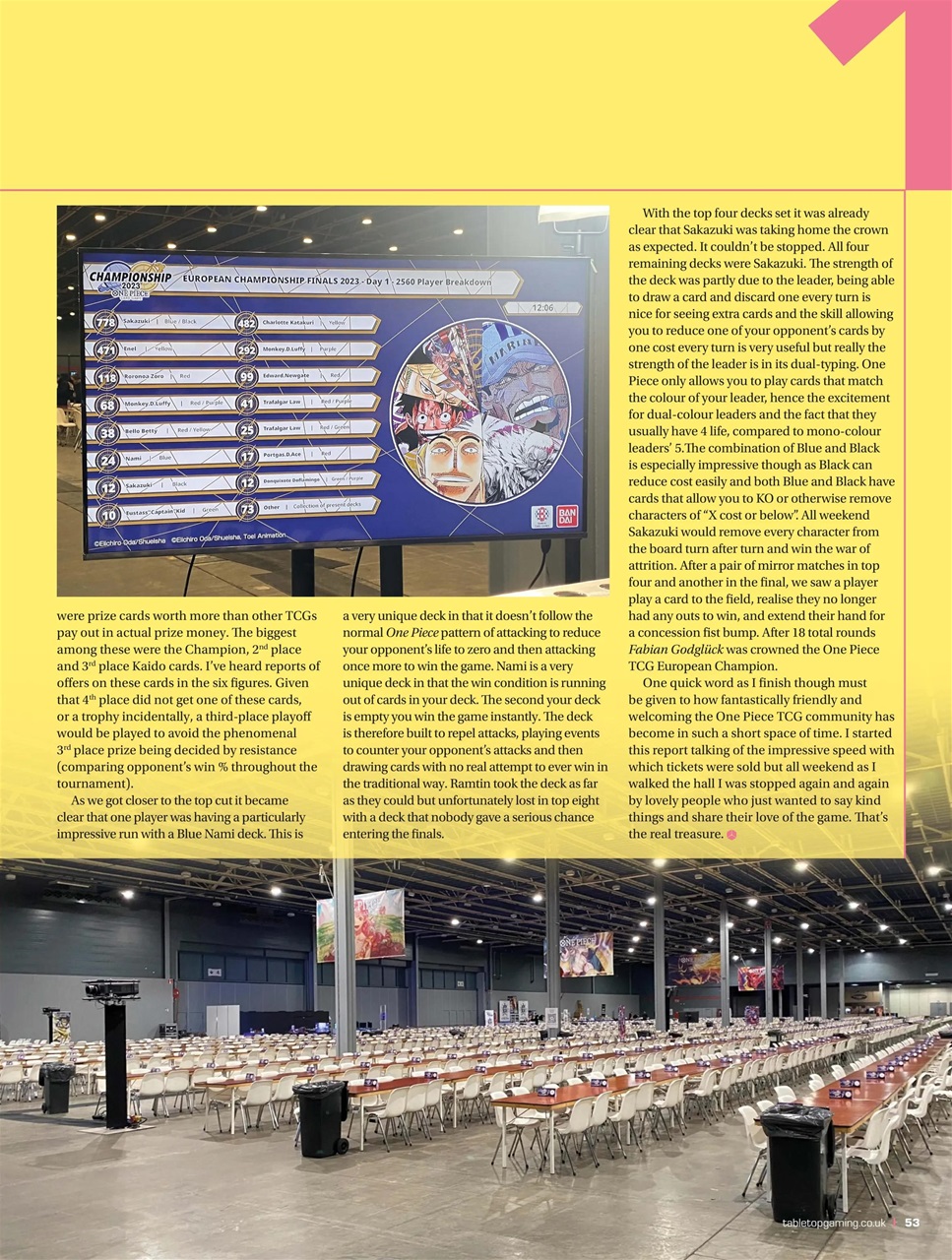 Tabletop Gaming Magazine Subscriptions and March 2024 [#88] Issue ...