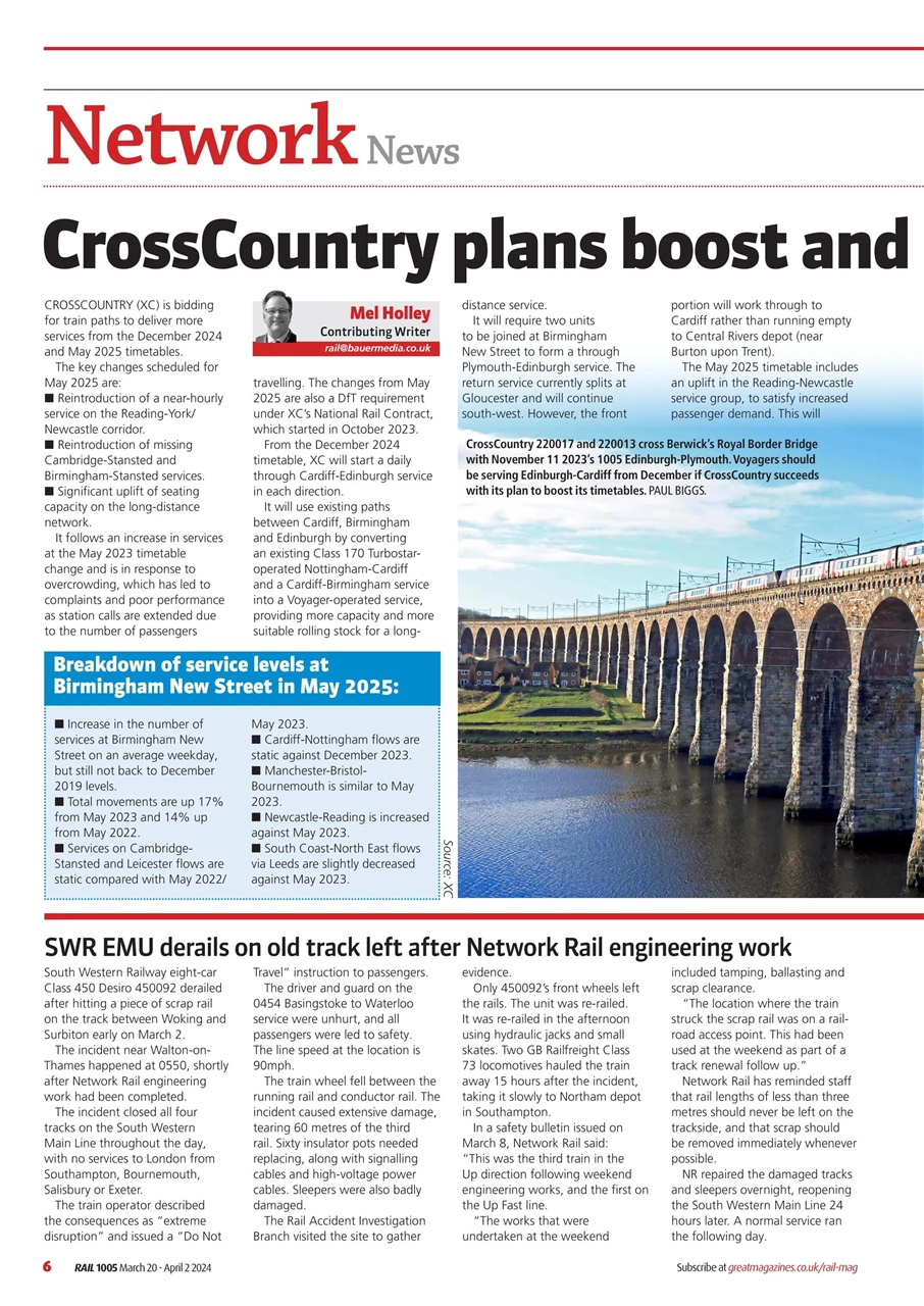 Rail Magazine - 1005 Back Issue