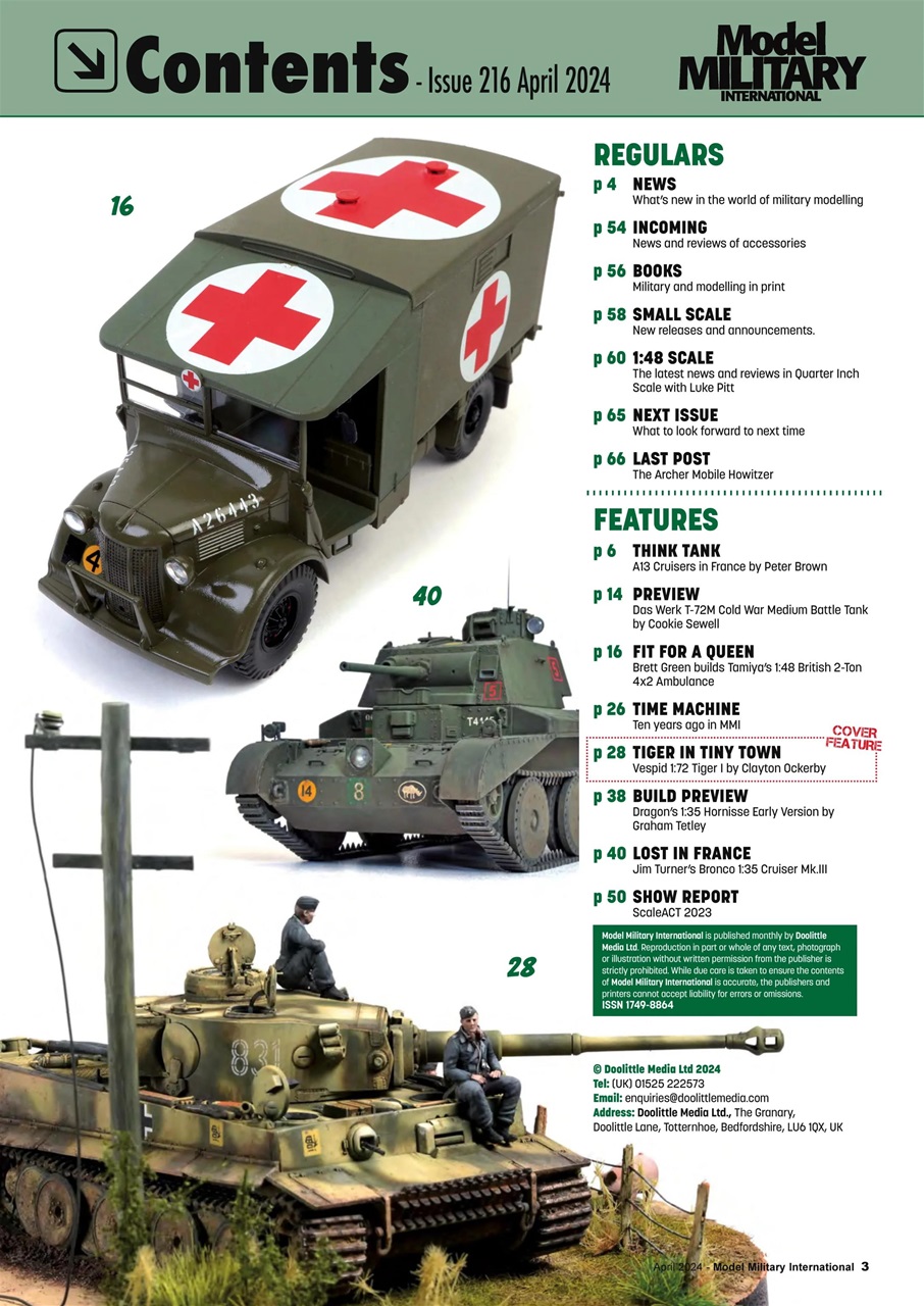 Model Military International Magazine Subscriptions and 216 Issue ...