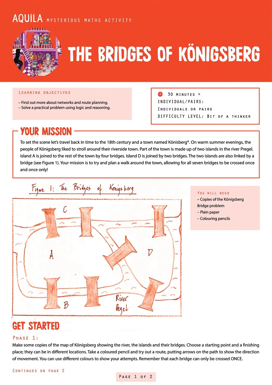 Aquila Magazine - The Bridges of Konigsberg Back Issue