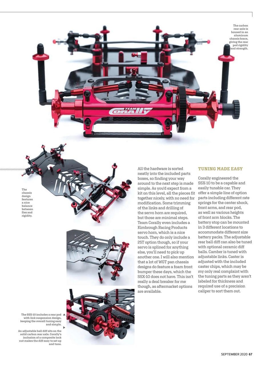 RC Car Action Magazine - Summer 2020 Back Issue