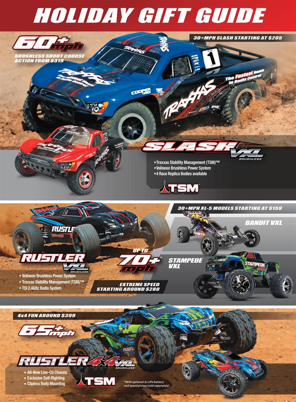 RC Car Action Magazine - January 2020 Back Issue