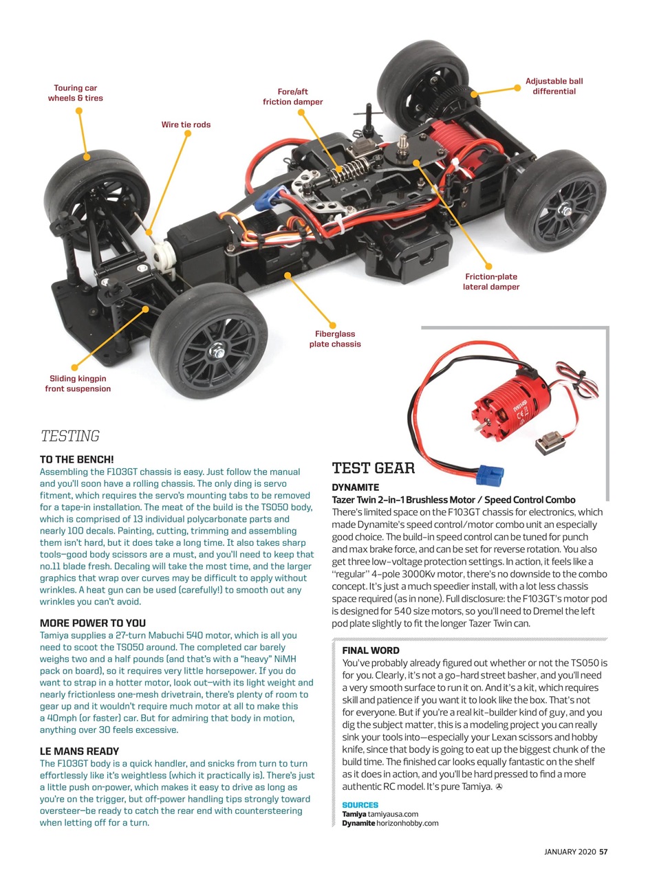 RC Car Action Magazine - January 2020 Back Issue