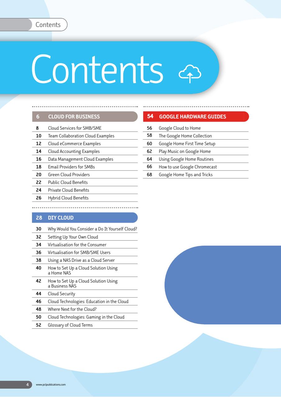 Windows User Magazine Subscriptions and Spring 2024 Issue