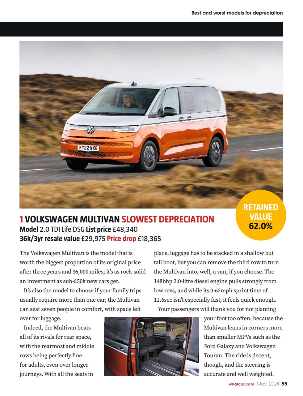 What Car? Magazine Subscriptions and May-24 Issue | Pocketmags