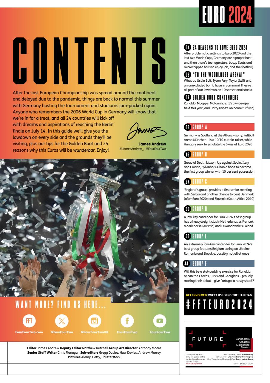 FourFourTwo Magazine Subscriptions and Euro 2024 Preview Issue