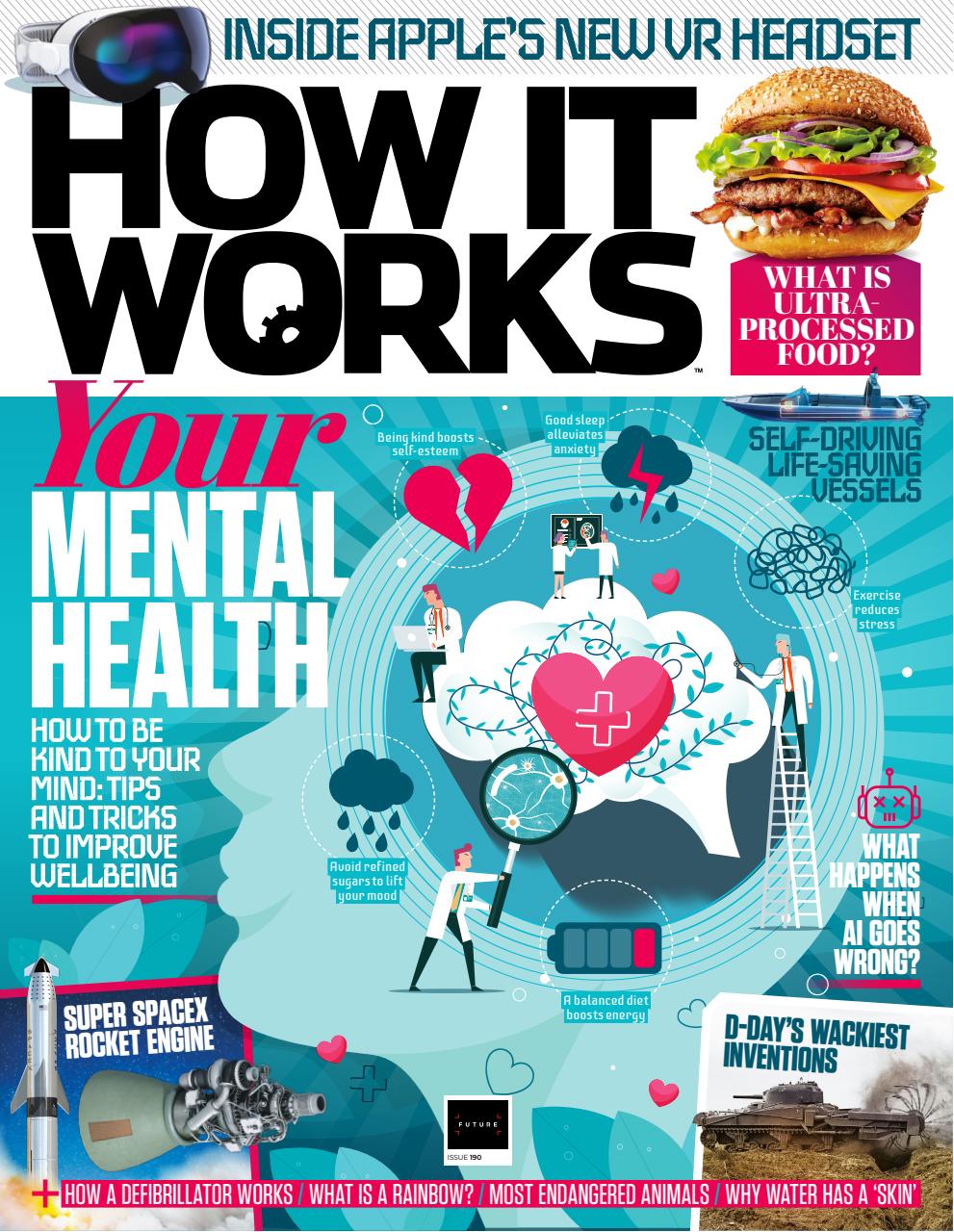 How It Works Magazine Subscriptions and Issue 190 Issue