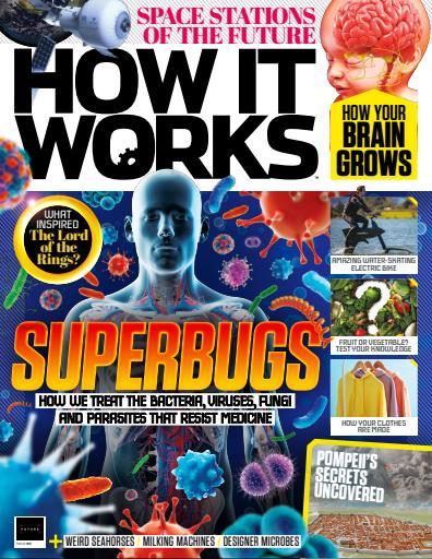 Subscription Website - How It Works Magazine