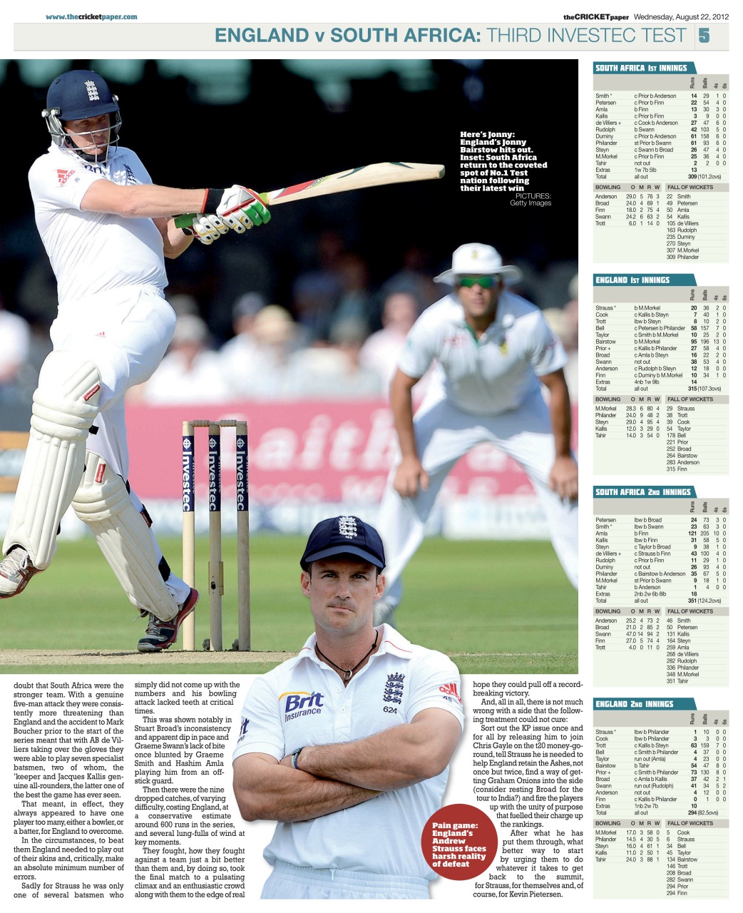 The Cricket Paper Magazine - 22nd August 2012 Back Issue