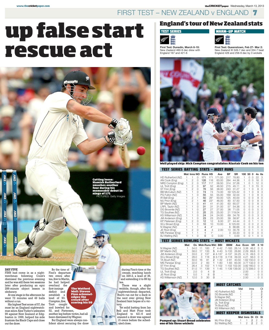 The Cricket Paper Magazine - 13th March 2013 Back Issue