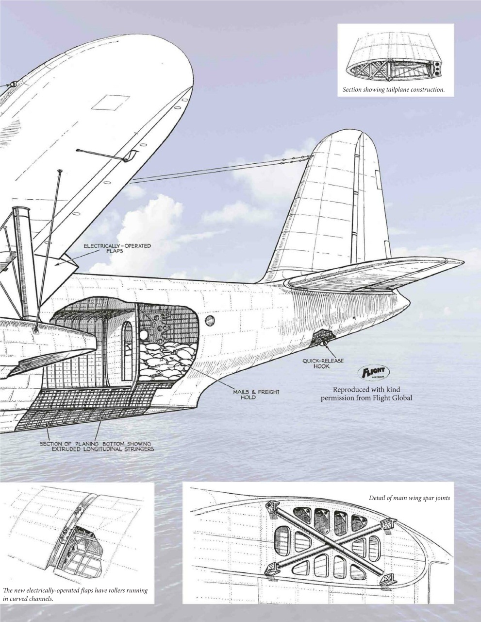 Aviation Archive Magazine - Great British Flying Boats Back Issue