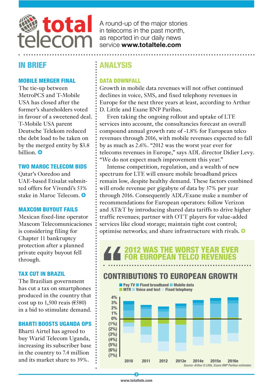 Total Telecom Magazine - Total Telecom Plus May 2013 Back Issue