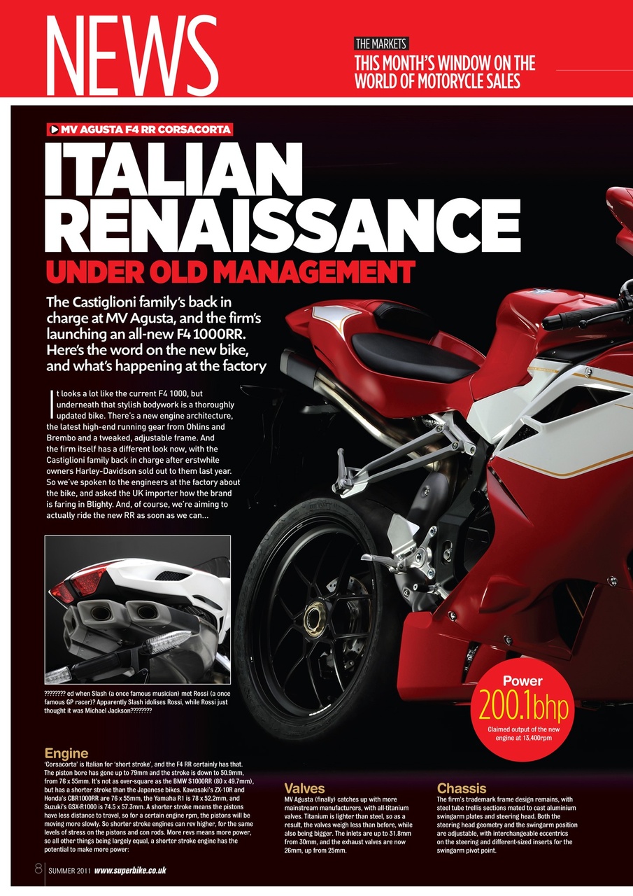 Superbike Magazine - Summer 2011 Back Issue