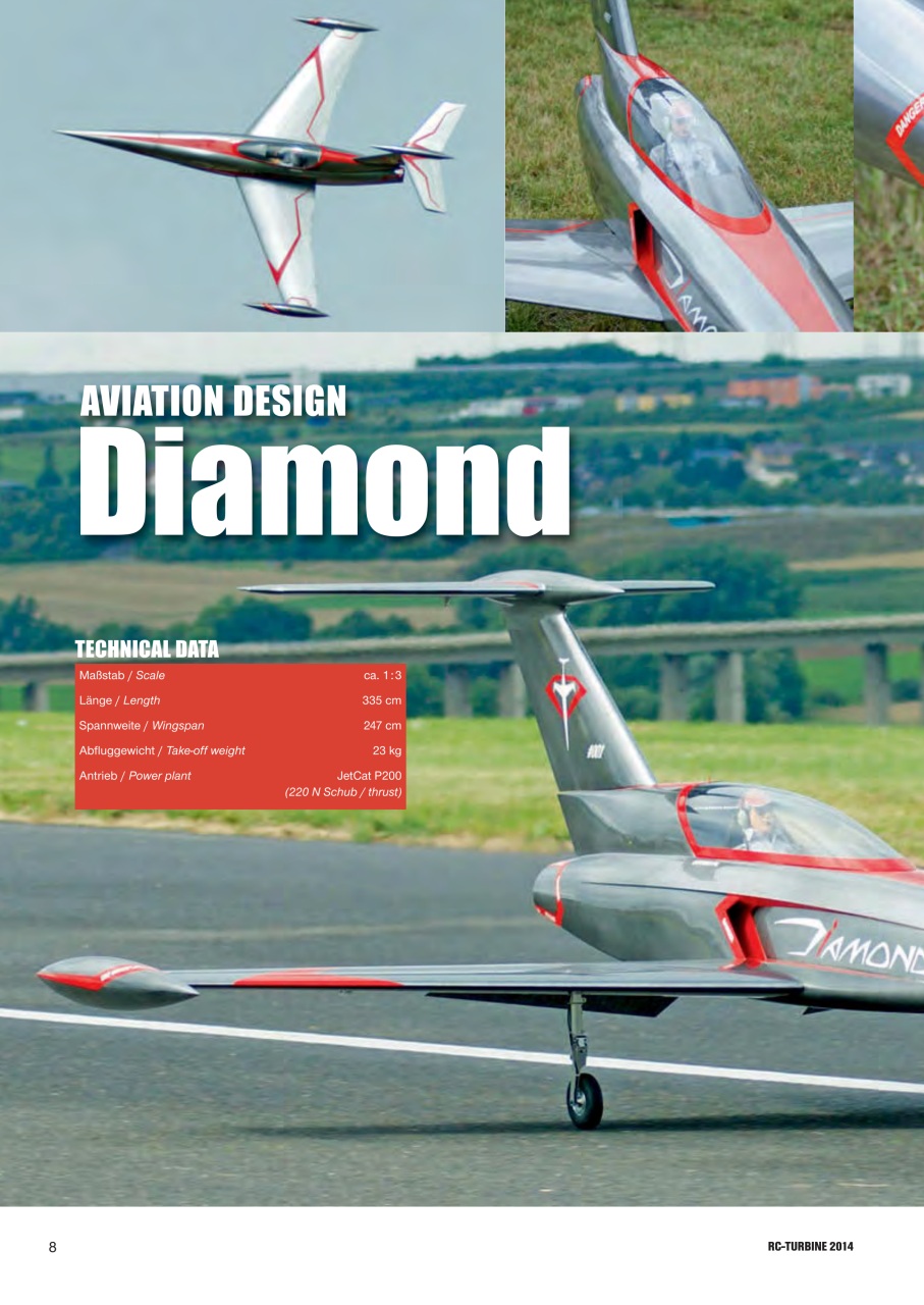 RC Turbine - Jets & Helicopter Magazine - 2014 Back Issue