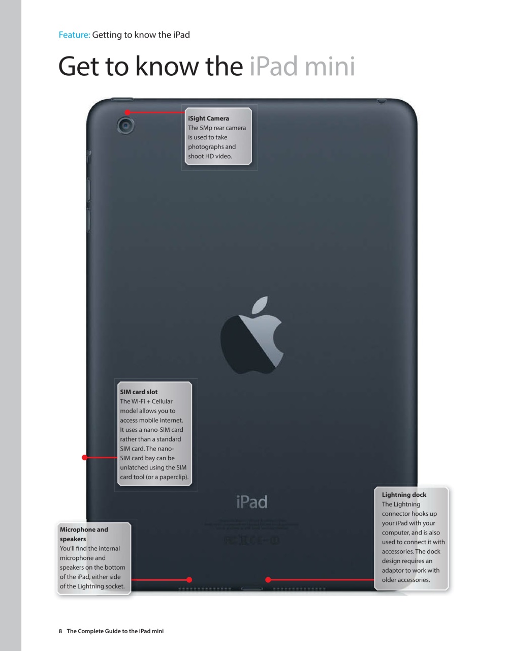 Tech Advisor Magazine - Complete Guide to the iPad mini Special Issue
