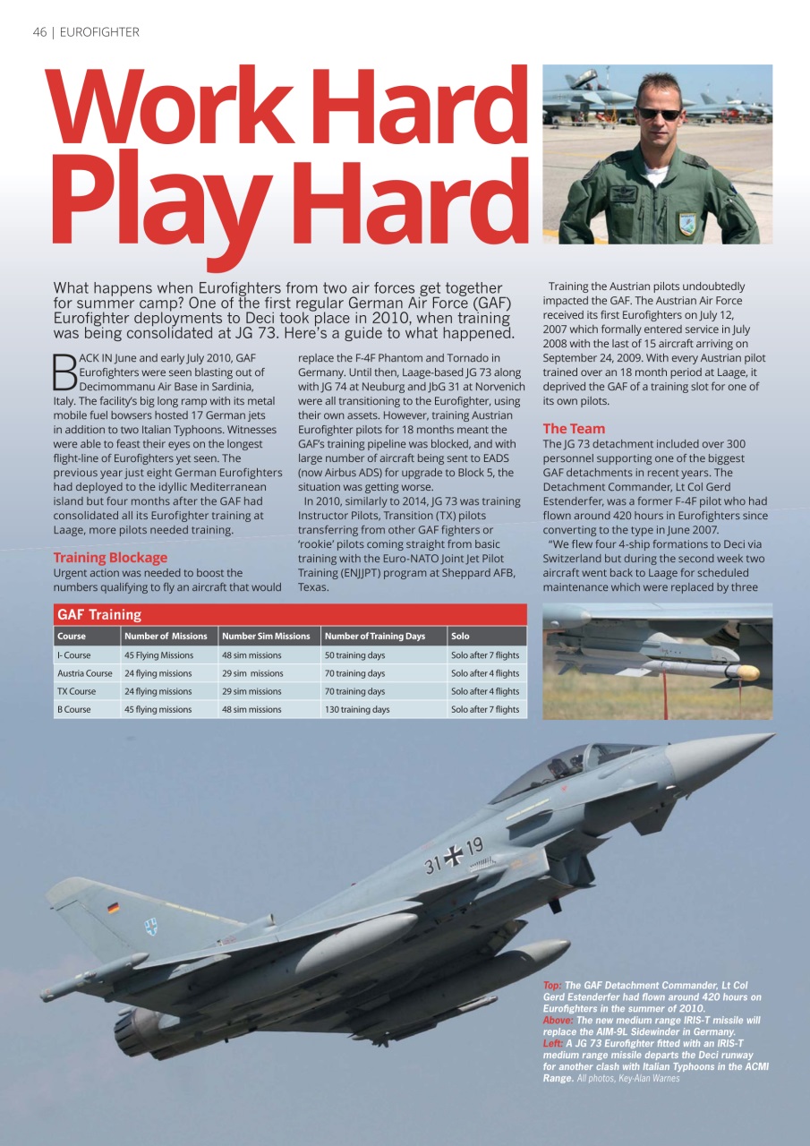 Aviation Specials Magazine - Eurofighter Typhoon Back Issue