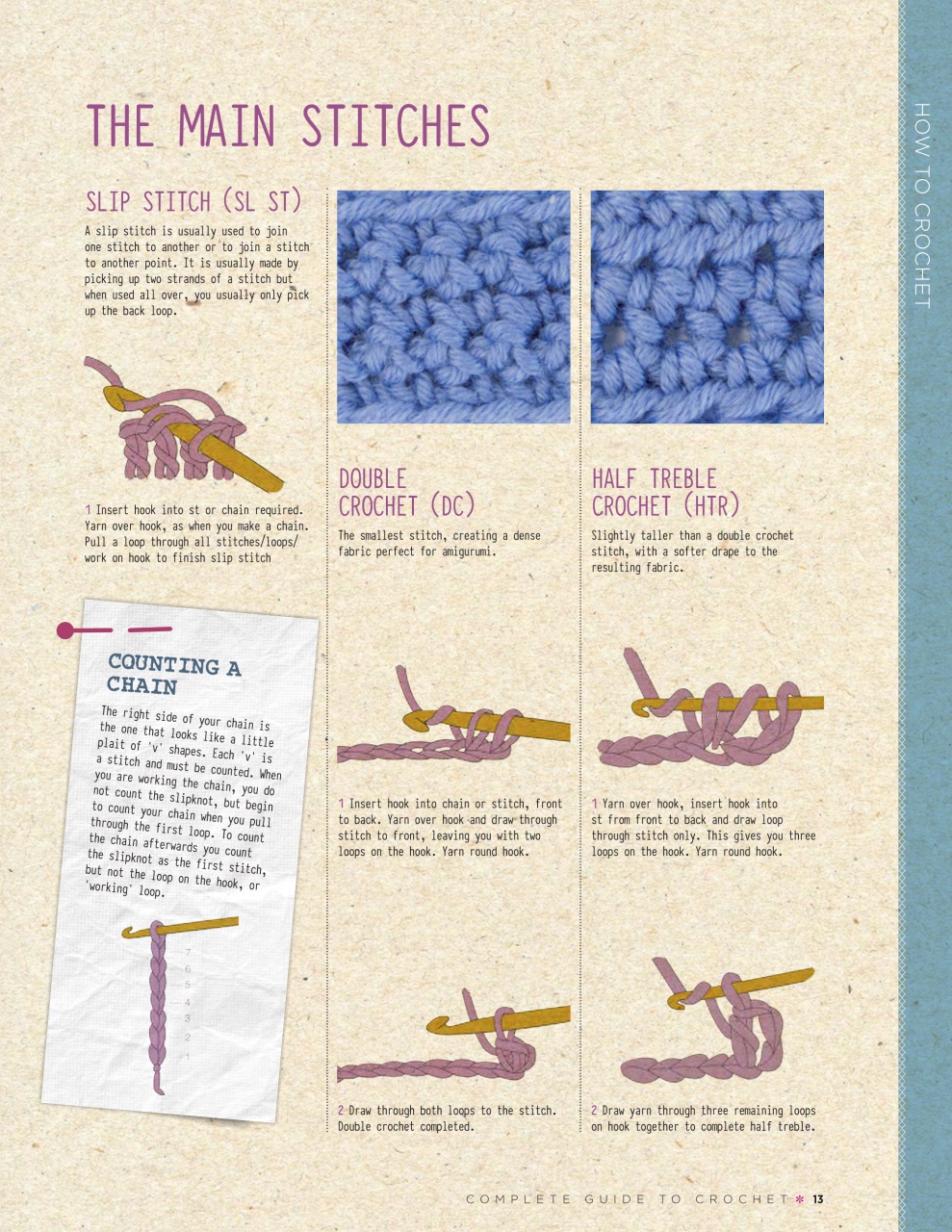 Inside Crochet Magazine - The Crochet Collection Volume 1 Special Issue